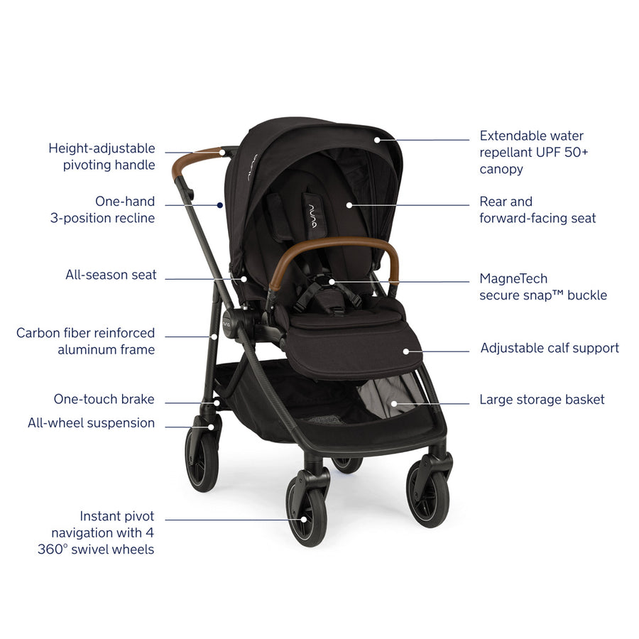 Nuna SWIV Stroller with 360° Swivel Wheels | Modern Nursery™